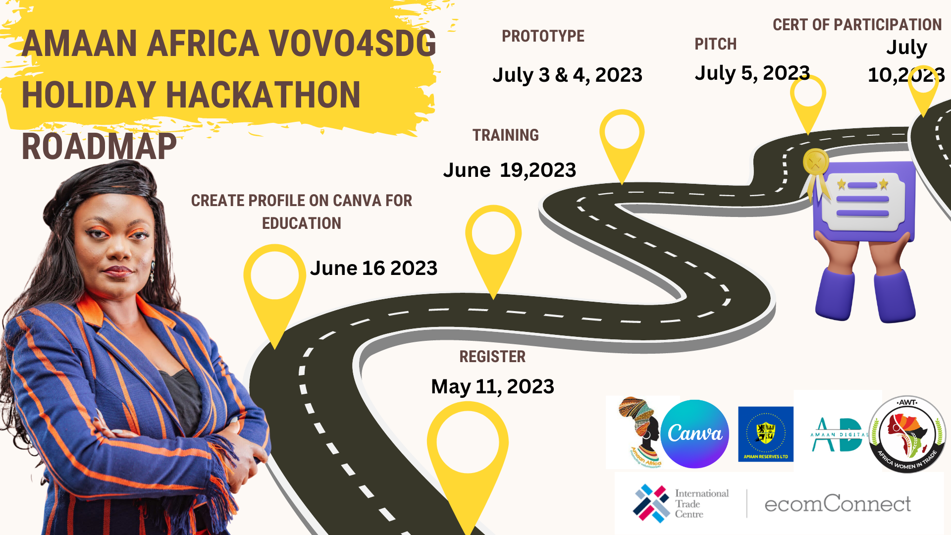 10 Netiquettes for Amaan Africa VOVO4SDG Holiday Hackathon - Amaan Africa